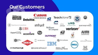 NoCode, Data & AI LLM Inside Bootcamp: Episode 6 - Design Patterns: Retrieval Augmentation with ...