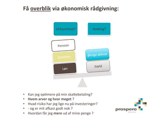 Økonomisk rådgivning og overblik | PDF