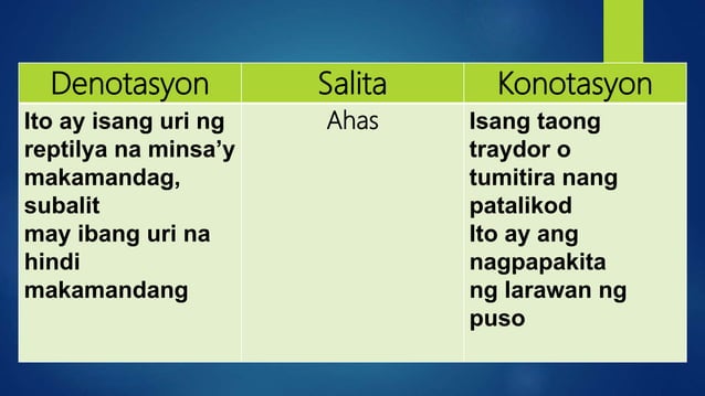 Konotasyon at denotasyon | PPT