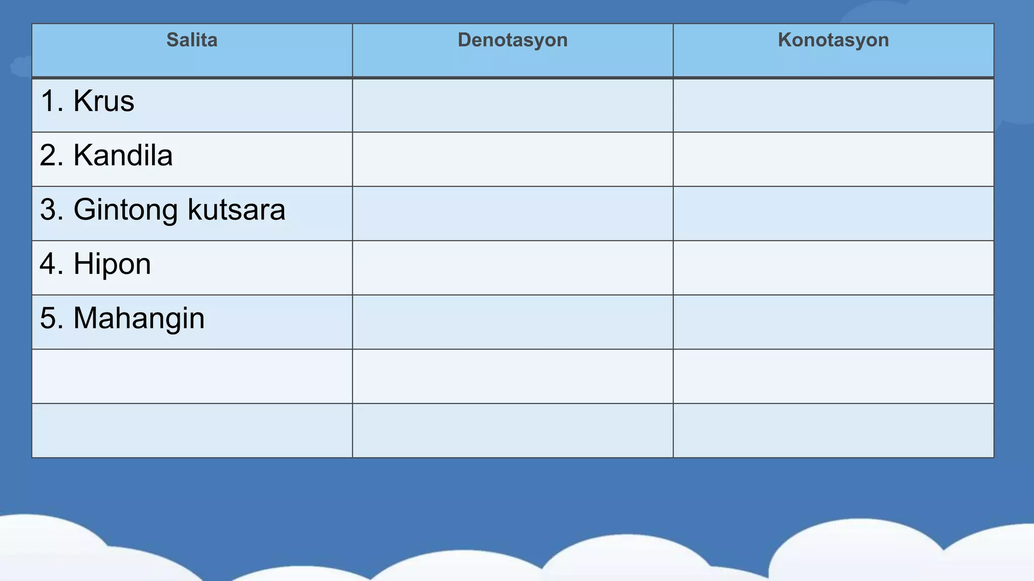 Konotasyon at Denotasyon.pptx