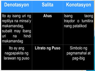 konotasyon at denotasyon ng Junior High.ppt