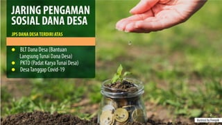 BLT Dana Desa Padat Karya Tunai Desa | PDF