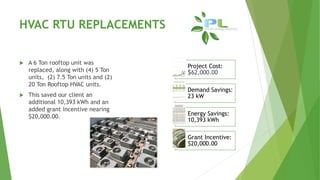 Energy Management Strategies for MURB & Commercial Buildings | PDF