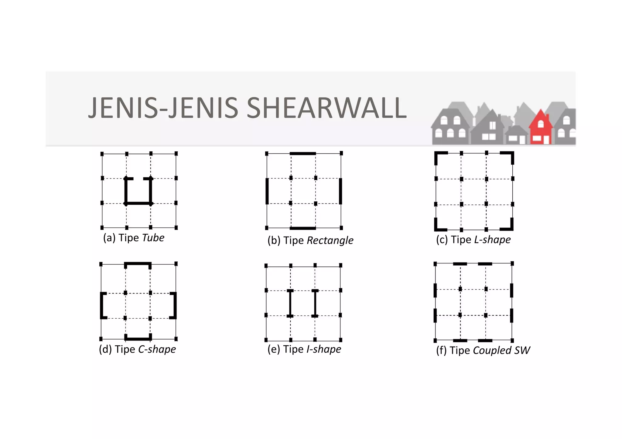 Konsbang 5- SHEAR WALL bearing wall pada bangunan.pdf