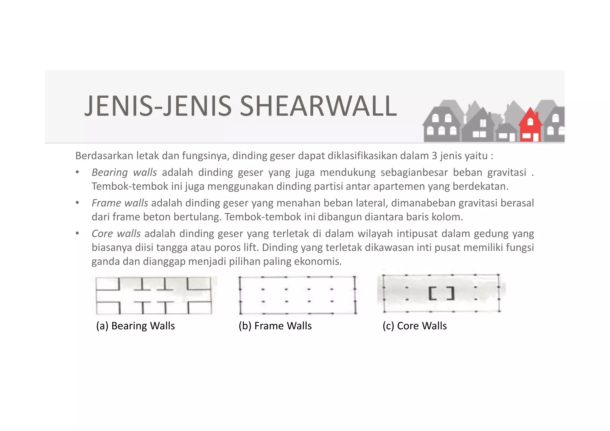 Konsbang 5- SHEAR WALL bearing wall pada bangunan.pdf