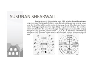 Konsbang 5- SHEAR WALL bearing wall pada bangunan.pdf