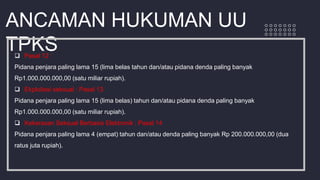 KONSEKUENSI HUKUM UU TPKS DAN ANAK.pptx