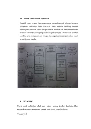Konseling dan penapisan kb | DOCX