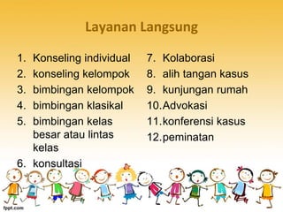 konseling individual.pptx