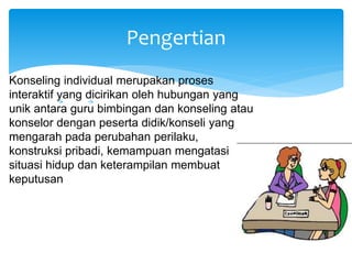 konseling individual.pptx
