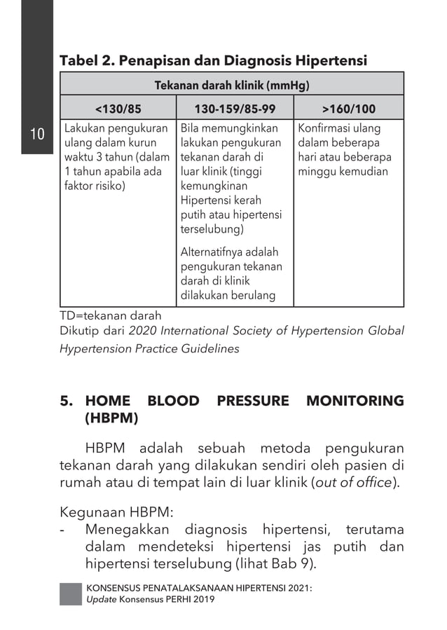 Konsensus Penatalaksanaan Hipertensi 2021 | PDF