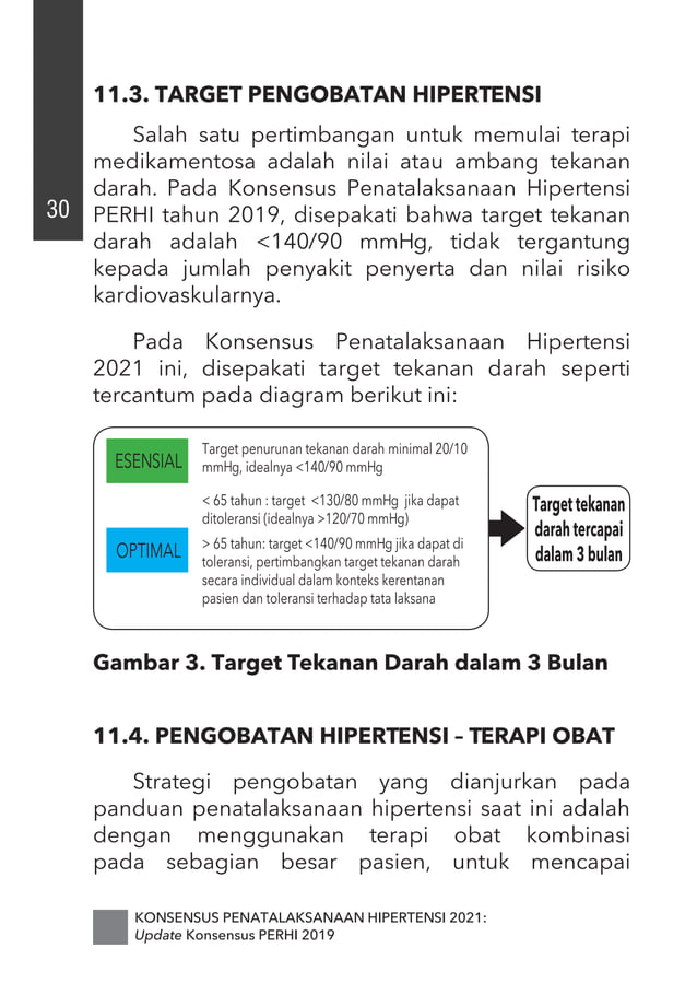 Konsensus Penatalaksanaan Hipertensi 2021 | PDF