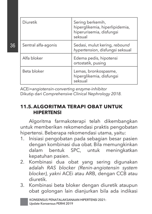 Konsensus Penatalaksanaan Hipertensi 2021 | PDF