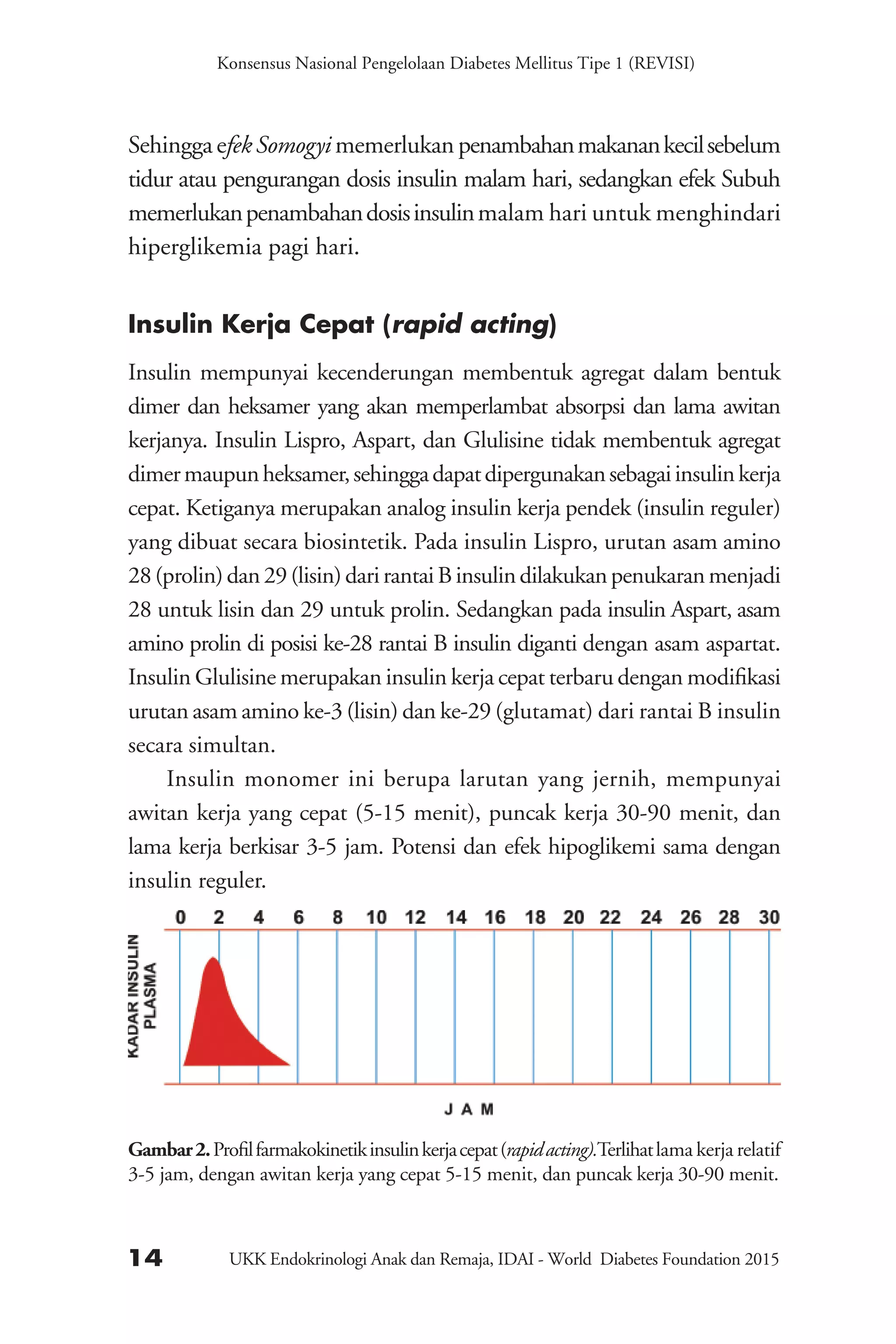 Konsensus-Nasional-Pengelolaan-Diabetes-Mellitus-Type-I.pdf