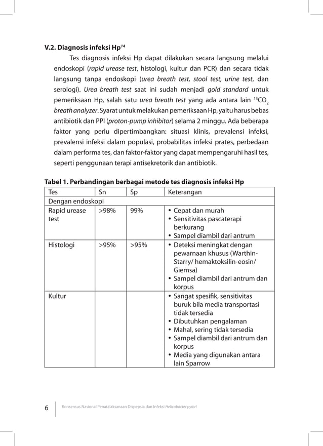 Konsensus penatalaksanaan-dispepsia-dan-indeksi-hellicobacter-pylori (1 ...