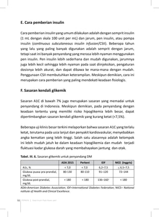 Konsensus insulin | PDF