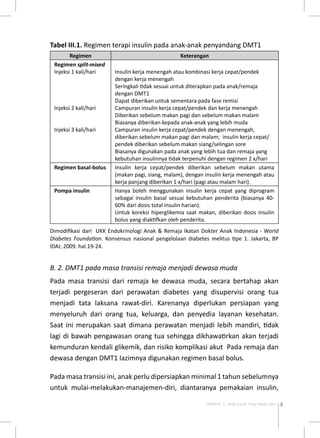 Konsensus insulin | PDF