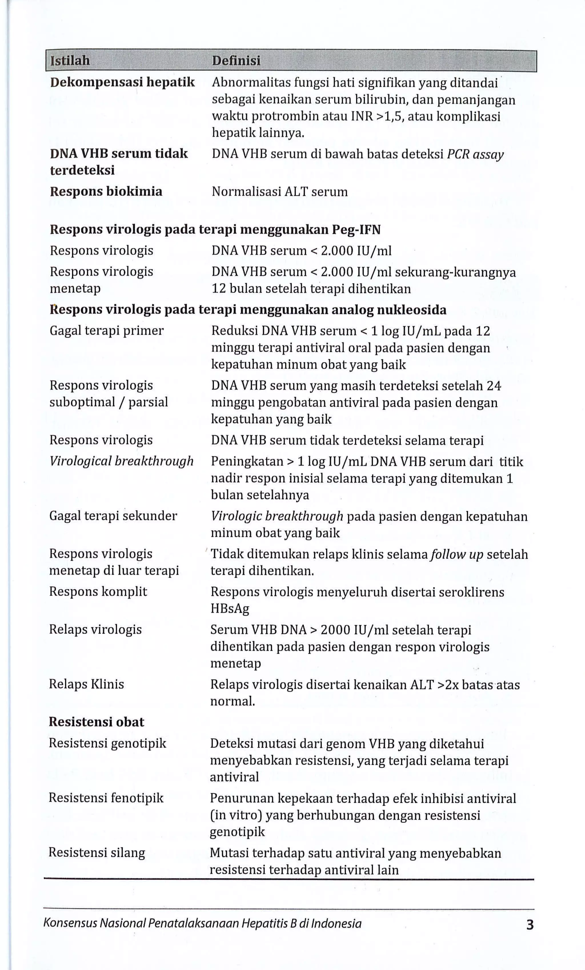 Konsensus nasional penatalaksanaan hepatitis b (1) | PDF