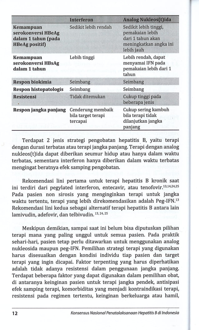 Konsensus nasional penatalaksanaan hepatitis b (1) | PDF