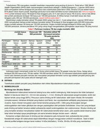 Konsensus nasional tuberculosis 2002 | PDF