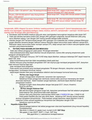 Konsensus nasional tuberculosis 2002 | PDF