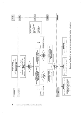 Konsensus status epileptikus | PDF