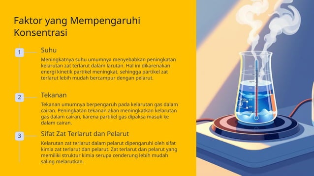 Pembelajaran Konsentrasi Larutan...pptx