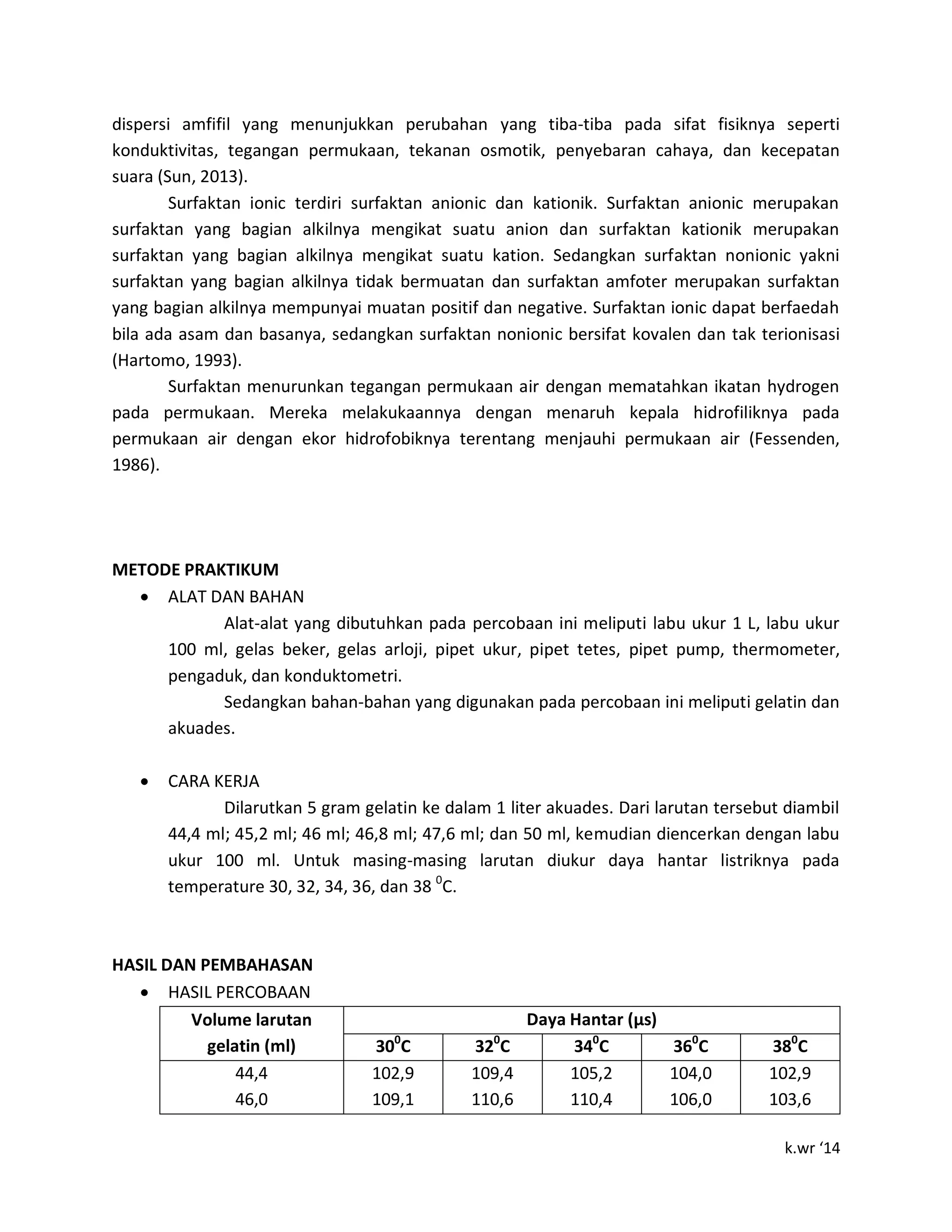 laporan kimia fisik - Konsentrasi kritis misel | PDF