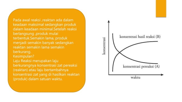 Konsentrasi larutan | PPT