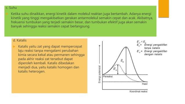 Konsentrasi larutan | PPT