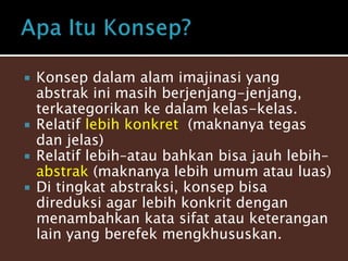 Konsep | PPTX