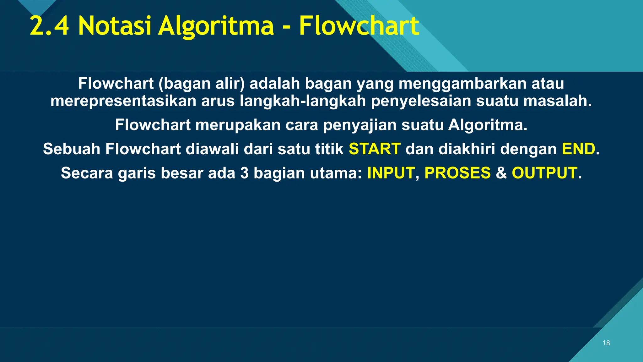 Pemrograman_Dasar_Materi_1_konsep-algoritma.pptx