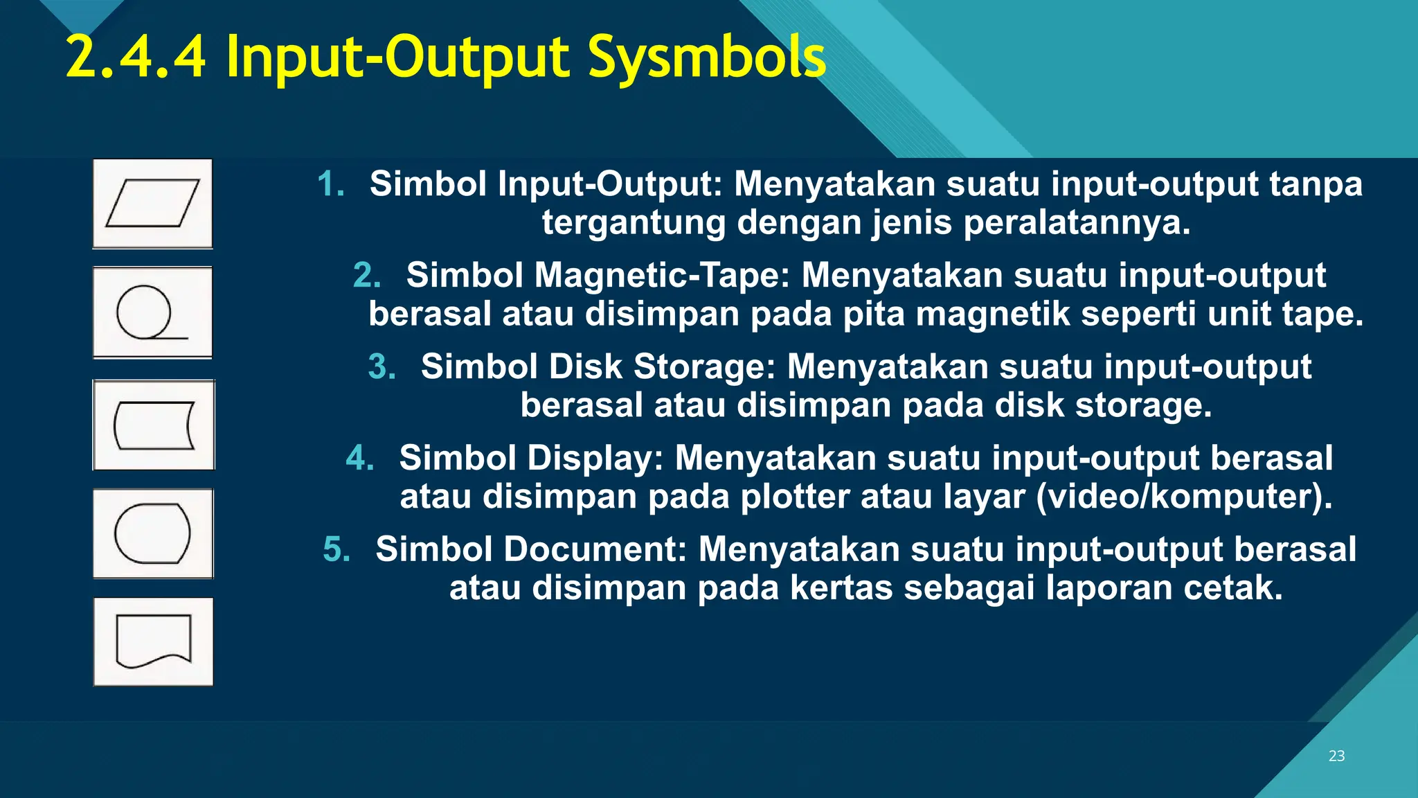 Pemrograman_Dasar_Materi_1_konsep-algoritma.pptx