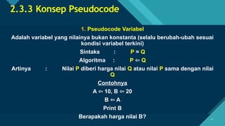 Pemrograman_Dasar_Materi_1_konsep-algoritma.pptx
