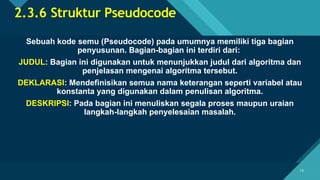 Pemrograman_Dasar_Materi_1_konsep-algoritma.pptx