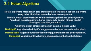 Pemrograman_Dasar_Materi_1_konsep-algoritma.pptx