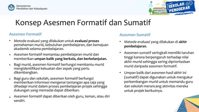 Konsep - Asesmen Formatif dan Sumatif SMK.pptx