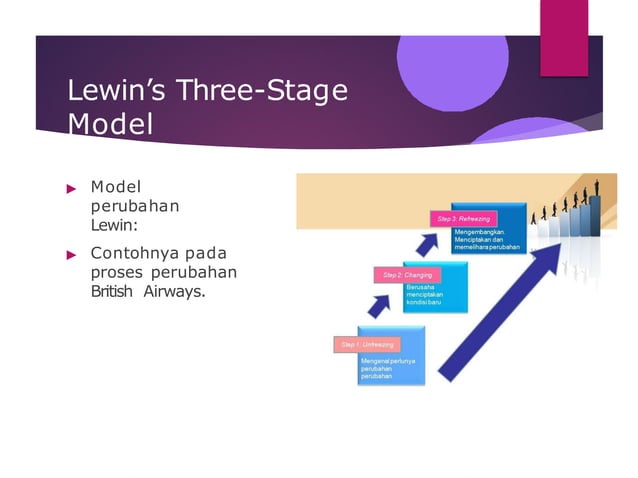Konsep-dan-Implementasi (Materi Pertemuan 3).pptx