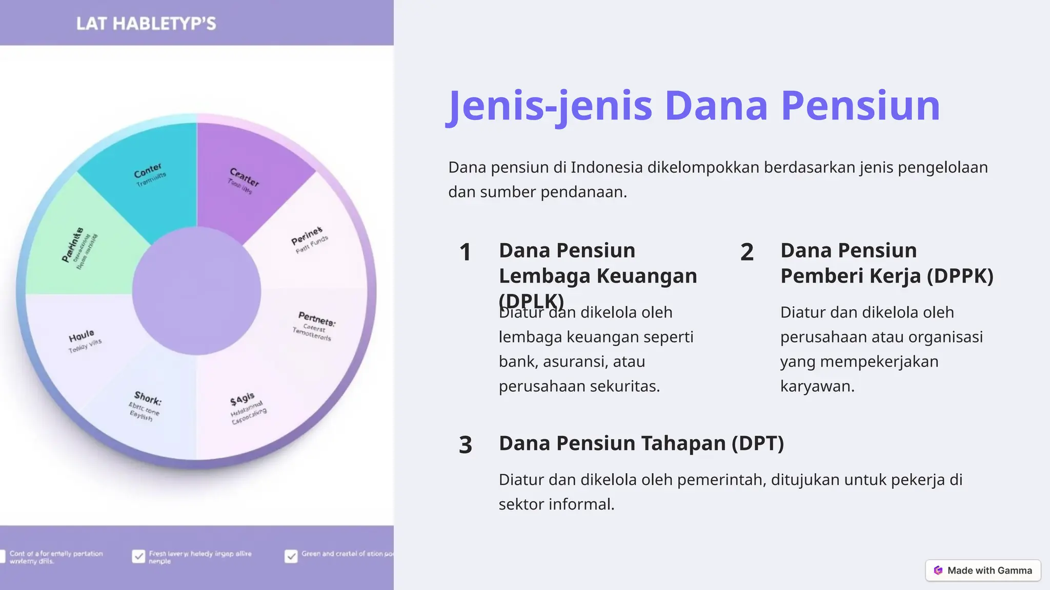 Konsep-dan-Peran-Dana-Pensiun perekonomian | PPTX