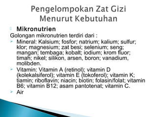 Konsep dasar-ilmu-gizi | PPT