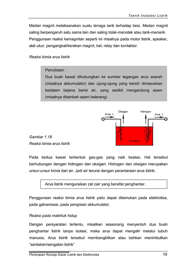 Konsep dasar-listrik-1 | PDF