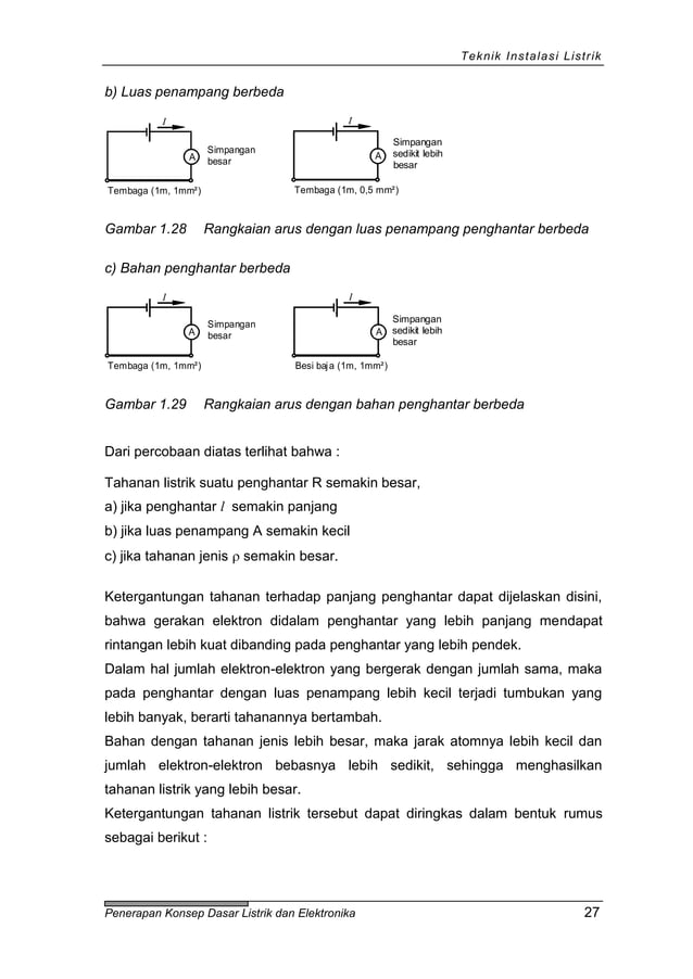 Konsep dasar-listrik-1 | PDF