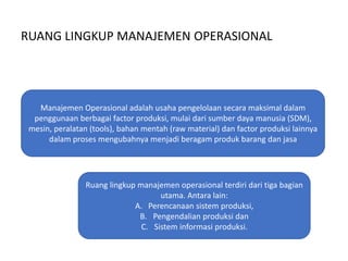 KONSEP-DASAR-MANAJEMEN-OPERASIONAL-1.pdf