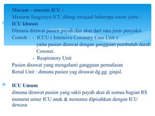 IKonsep-konsep ICU---POWER-POINT-ppt.ppt
