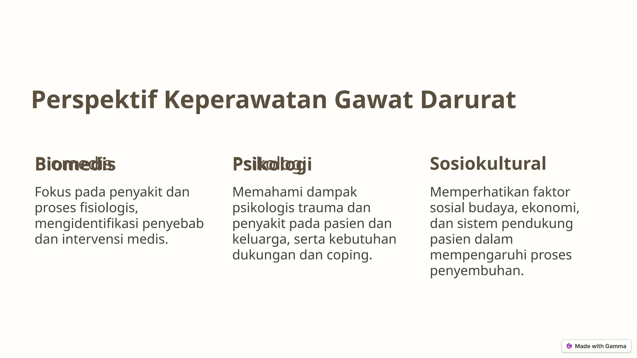 Konsep-Keperawatan-Gawat-Darurat 2024.pptx