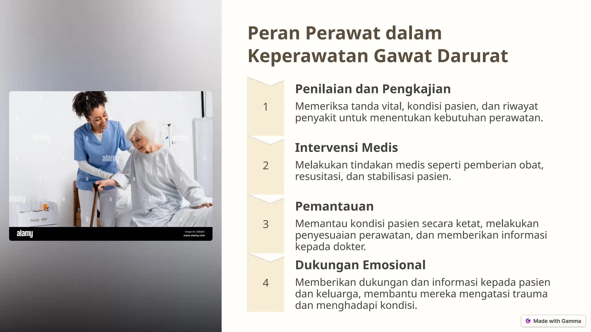 Konsep-Keperawatan-Gawat-Darurat 2024.pptx