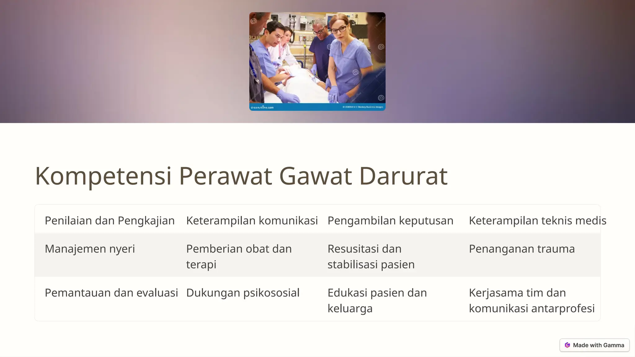 Konsep-Keperawatan-Gawat-Darurat 2024.pptx