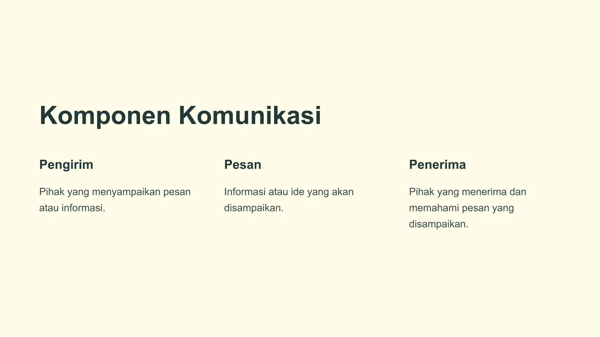 Konsep dan Pengertian dari Komunikasi Organisasi | PPT
