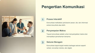 Konsep dan Pengertian dari Komunikasi Organisasi | PPT