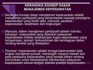 Konsep-Manajemen-Keperawatan-ppt.ppt
